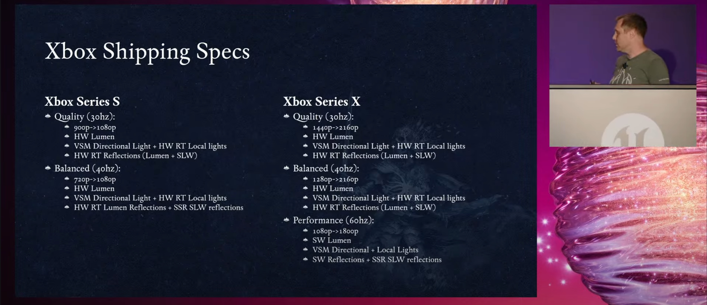 Xbox Game Studios + Bethesda + ABK |OT35| DOOMscrolling OT | Page 93 | ResetEra