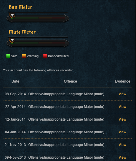 LVL 122 MAX MELEE MAIN 250$/OSRS GP EQUIVALENT | Sell & Trade Game ...