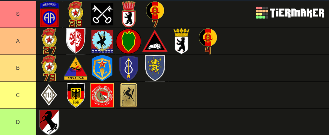 Trying to figure out the GROUCHY tier list. Do you think this is close ...