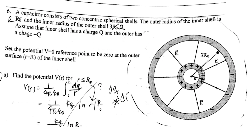 Solved 6. A capacitor consists of two concentric shells. The | Chegg.com