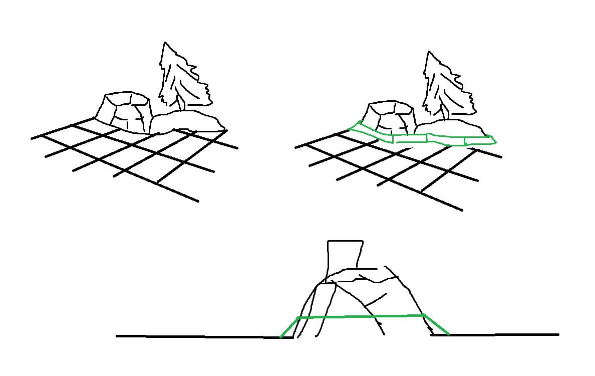 How to make 3d levels? (very huge ones) : r/gamedev