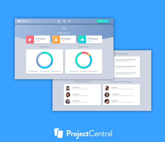 Using the project management software to prioritize pressing tasks