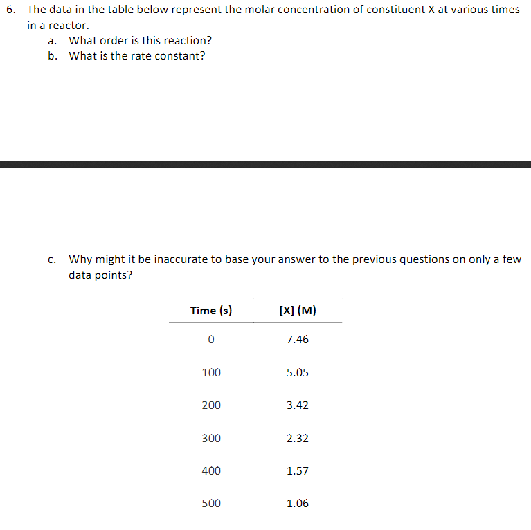 Solved 6. The data in the table below represent the molar | Chegg.com