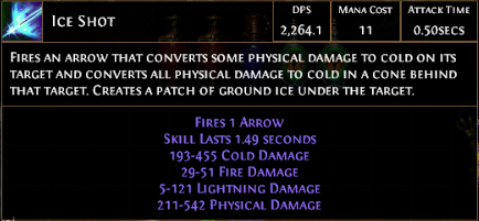 Any change on Ice Shot in CB ???? : r/pathofexile