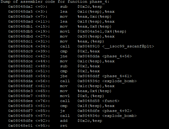 This is the fourth phase of my binary bomb lab. Need | Chegg.com