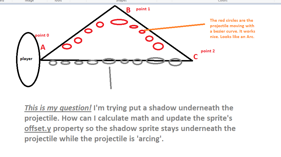 need help with vector math to keep a sprite (shadow) underneath a ...