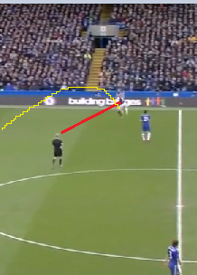 Pictures of Atkinson's line of sight for every incident. Surely this is ...