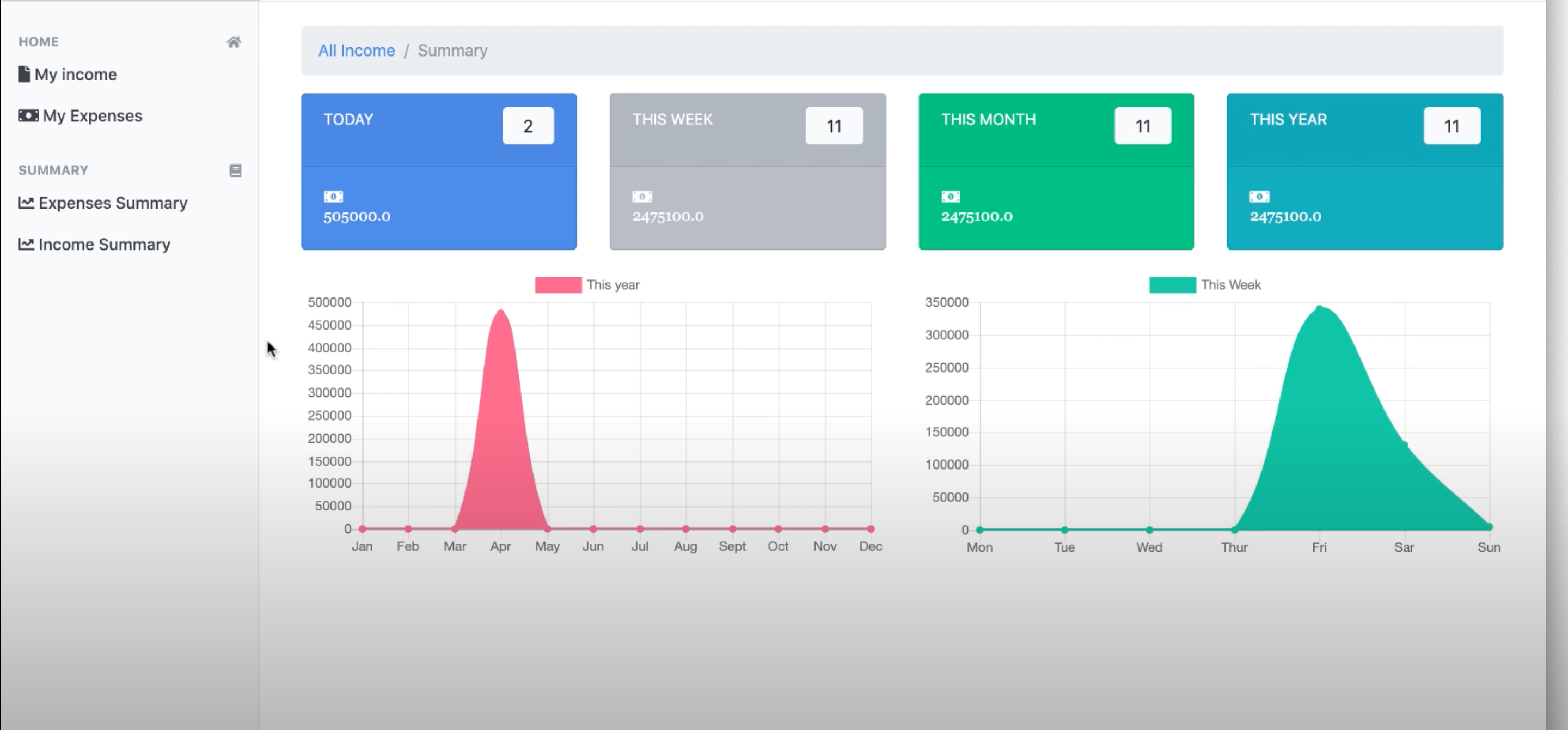 GitHub - saadtajwar/ExpensesWeb: ExpensesWeb is a Django web application that allows users to ...