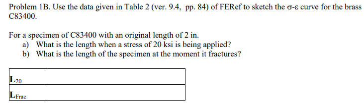 Solved Problem 1B. Use the data given in Table 2 (ver. 9.4, | Chegg.com