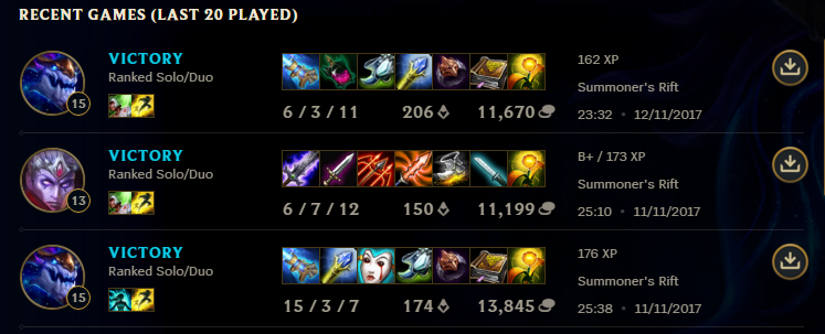 Glacial augment + Frost queen : r/Aurelion_Sol_mains