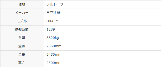 【中古】日立 ブルドーザー DX45M の落札情報詳細| ヤフオク落札価格情報 オークフリー