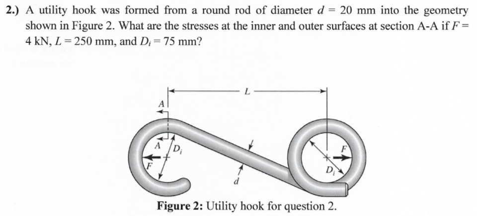 Solved 2.) A utility hook was formed from a round rod of | Chegg.com