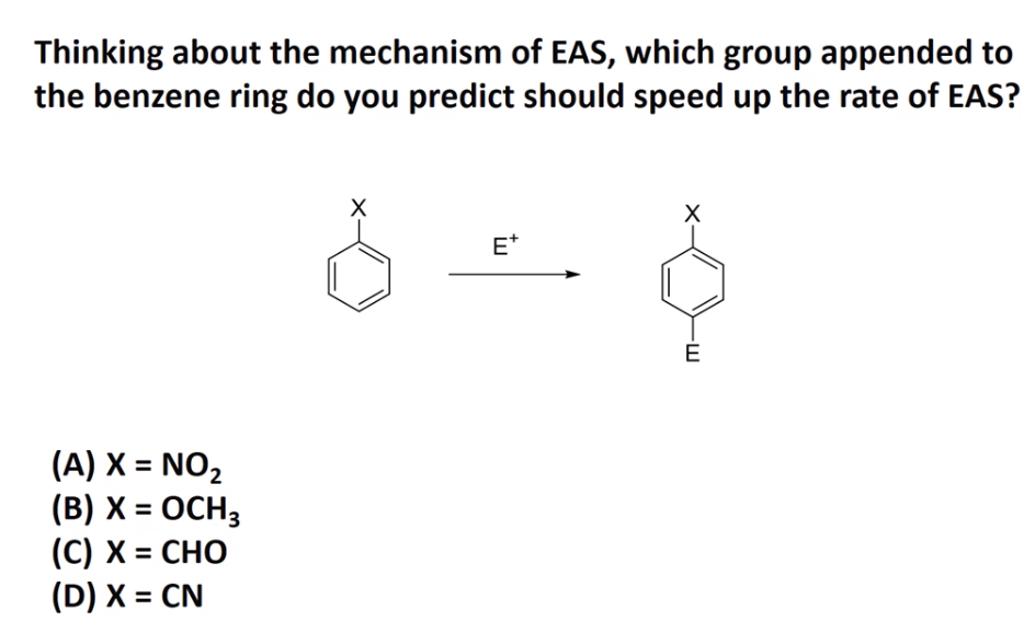 Solved Thinking about the mechanism of EAS, which group | Chegg.com