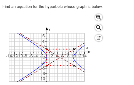 Solved Find an equation for the hyperbola whose graph is | Chegg.com