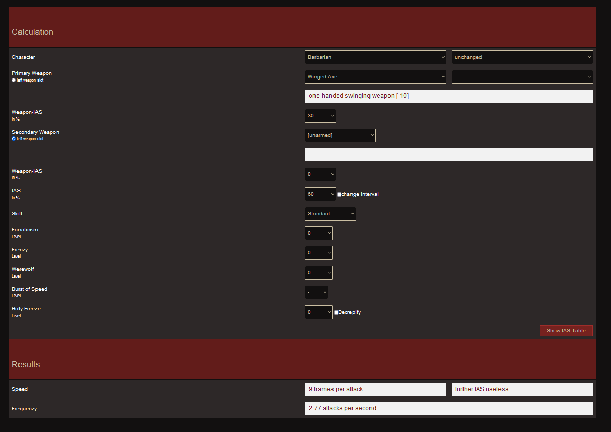 Throw Barb Ias Breakpoints - Topic - d2jsp