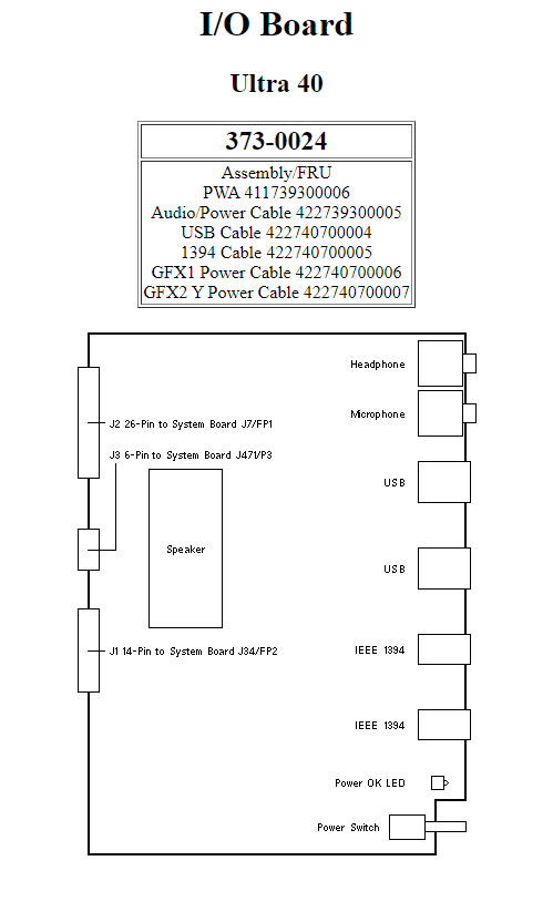 Connecting Proprietary front panel IO with non-standard IDC connectors ...