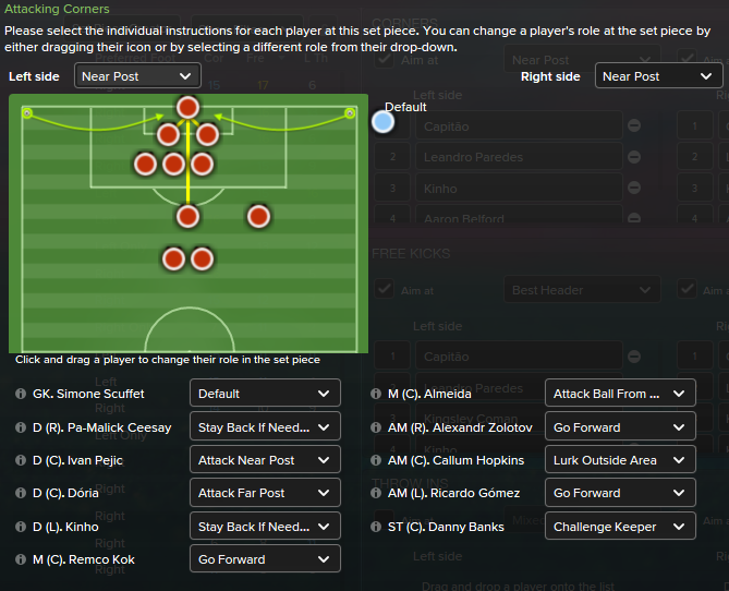 FM15 Tactical Analysis – Tox1c LeMoN's FM Adventures!