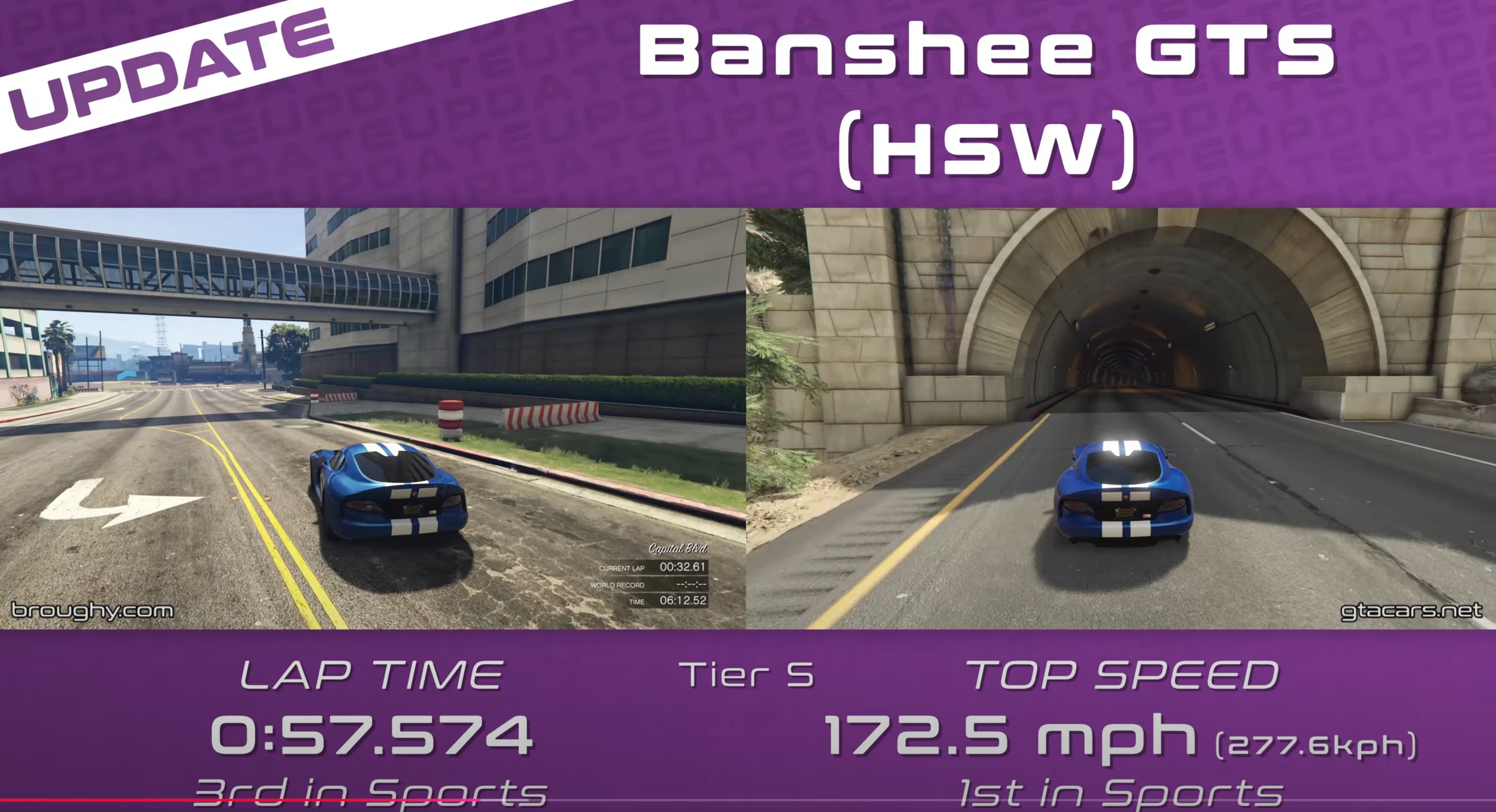 Bravado Banshee GTS discussion & appreciation thread - Page 7 ...