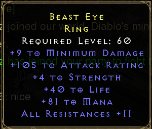 Iso Zon Ring - Topic - d2jsp