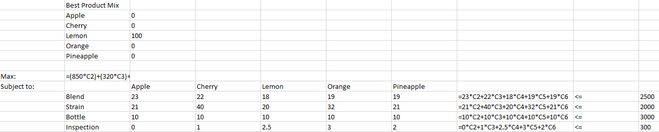 Solved 1using Solver Set Up A Linear Program Model That Can 3109
