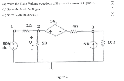 Solved (a) Write the Node Voltage equations of the circuit | Chegg.com