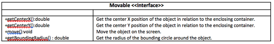 Solved This programming assignment requires you to create | Chegg.com