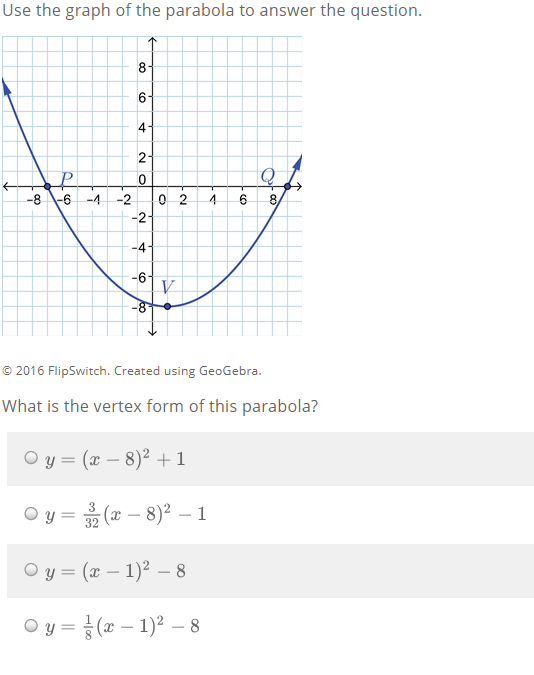 Solved Use the graph of the parabola to answer the question. | Chegg.com