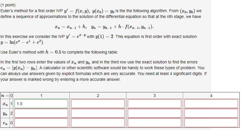 Solved (1 point) Euler's method for a first order IVP y' - | Chegg.com