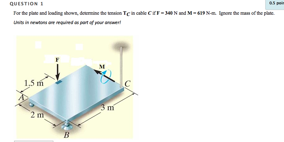 Solved QUESTION 1For the plate and loading shown, | Chegg.com