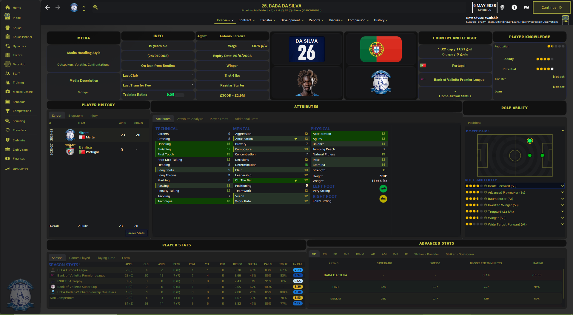 [FM24][SKIN] The Annual Show Your Skin thread - Page 3 - Skinning ...