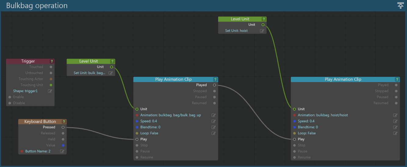 Solved Level Flow Input Question Autodesk Community 