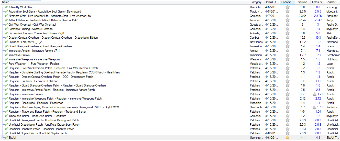 [Help] Can someone help me put these mods in a proper load order? : r ...