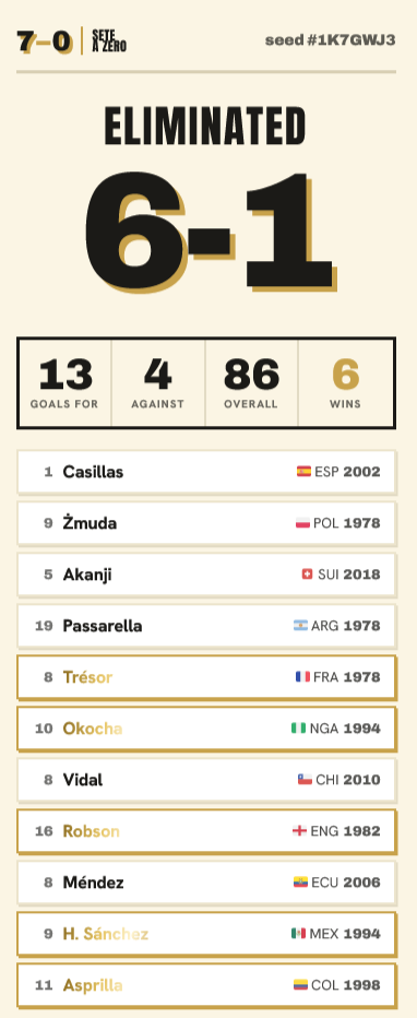 World Cup Simulator - World Cup 2026 Forum - Sports Interactive Community