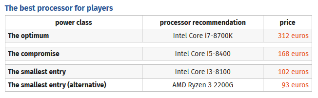 Discussion: AMD 12nm Zen+ Based 2nd Generation Ryzen 7 2000 CPU ...