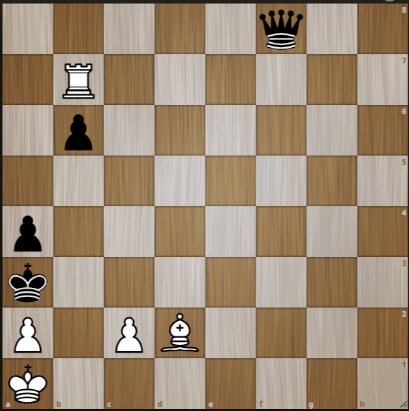 [AJEDREZ] Encuentra la mejor jugada para las blancas +NIVEL DIFICIL - Forocoches