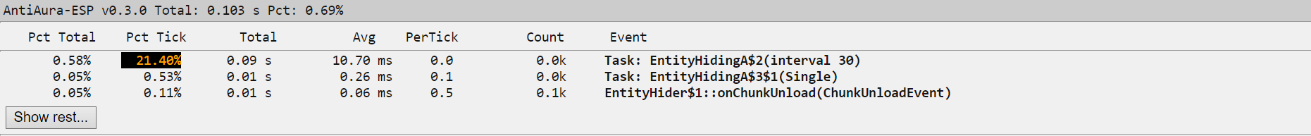 AntiAura-ESP (ESP / Tracers Blocker) - Documentation | SpigotMC - High ...