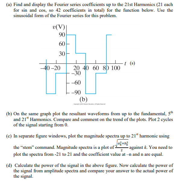 Solved Matlab Commands For This Lab Matlab Commands You Need