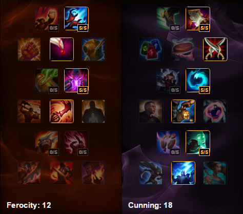 Questions about Gangplank build? : r/gangplankmains