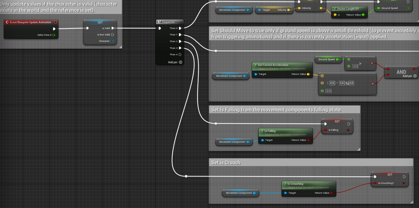 Crouch does not work, detail information inside topic : r/unrealengine