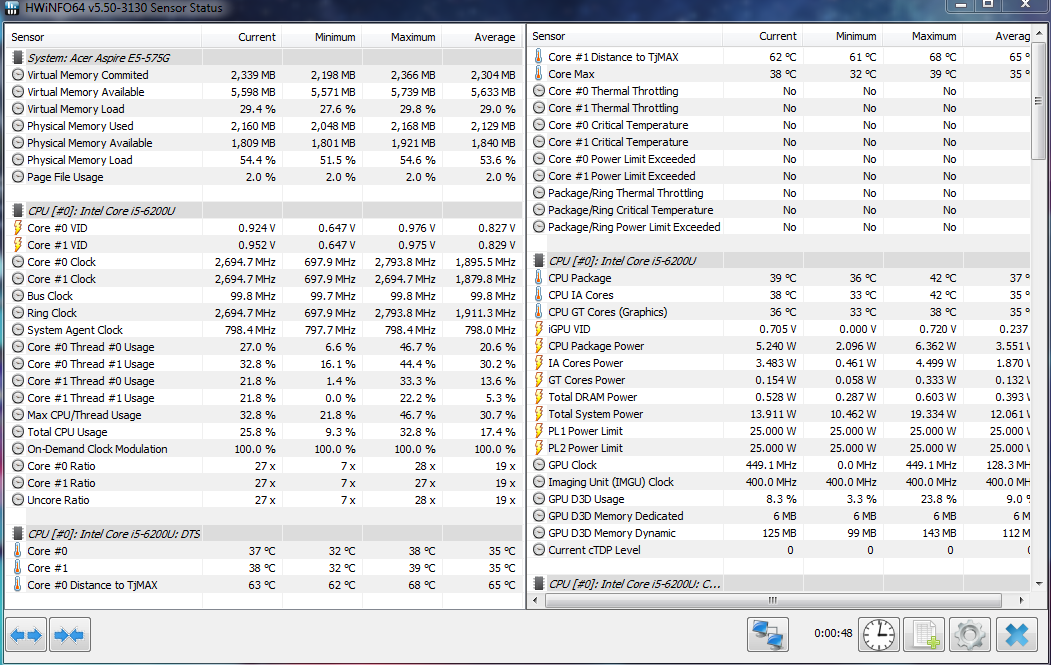 NVIDIA block memory in GPU?, 940MX 1GB? | TechPowerUp Forums
