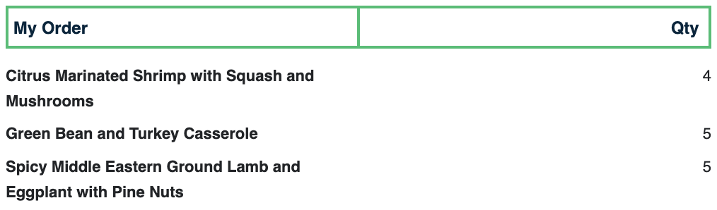 Fresh N Lean "Chef Curated" menu this week : r/ReadyMeals