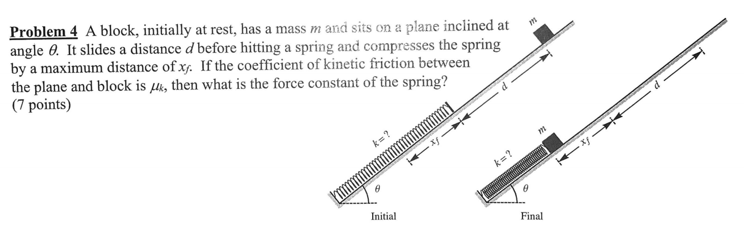 Solved Problem 4 A Block Initially At Rest Has A Mass M 