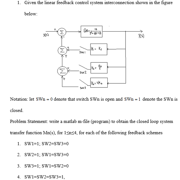 Solved 1. Given the linear feedback control system | Chegg.com