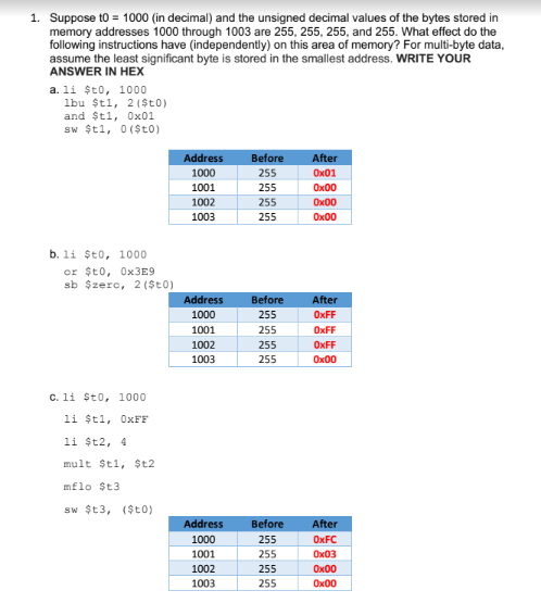 1. Suppose to 1000 (in decimal) and the unsigned | Chegg.com