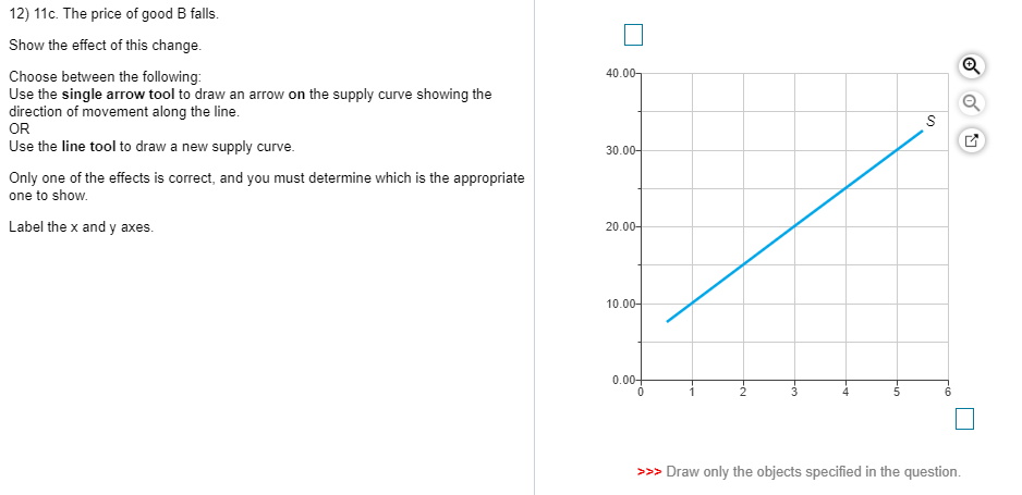 Solved 12) 11b. A is an input used to produce good B, and | Chegg.com