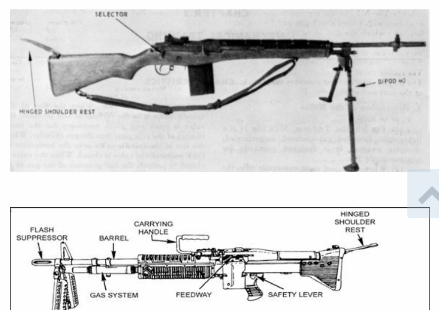 U.S. Army studies 'third arm' device for soldiers - NavWeaps Forums