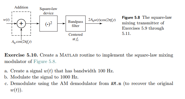 Addion Square-aw device Figure 5.8 The square-law | Chegg.com