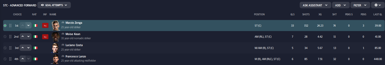 Squad Planner Customization - Skinning Hideout - Sports Interactive ...