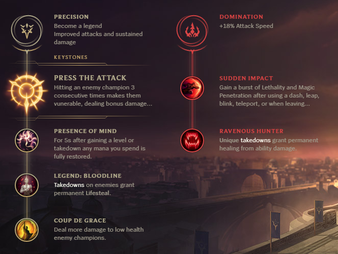 Pre-Season and You: A First Look at Jayce's Reforged Runes : r/jaycemains