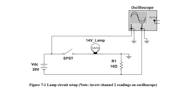 Solved PRELAB 1. The ideal voltage source often appearing in | Chegg.com
